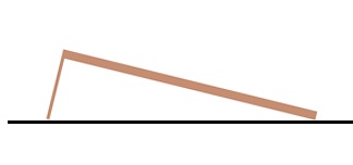 Camber vs. Flatness - What's the difference?