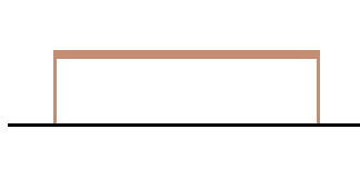 Camber vs. Flatness - What's the difference?
