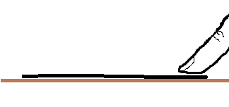 Camber vs. Flatness - What's the difference?